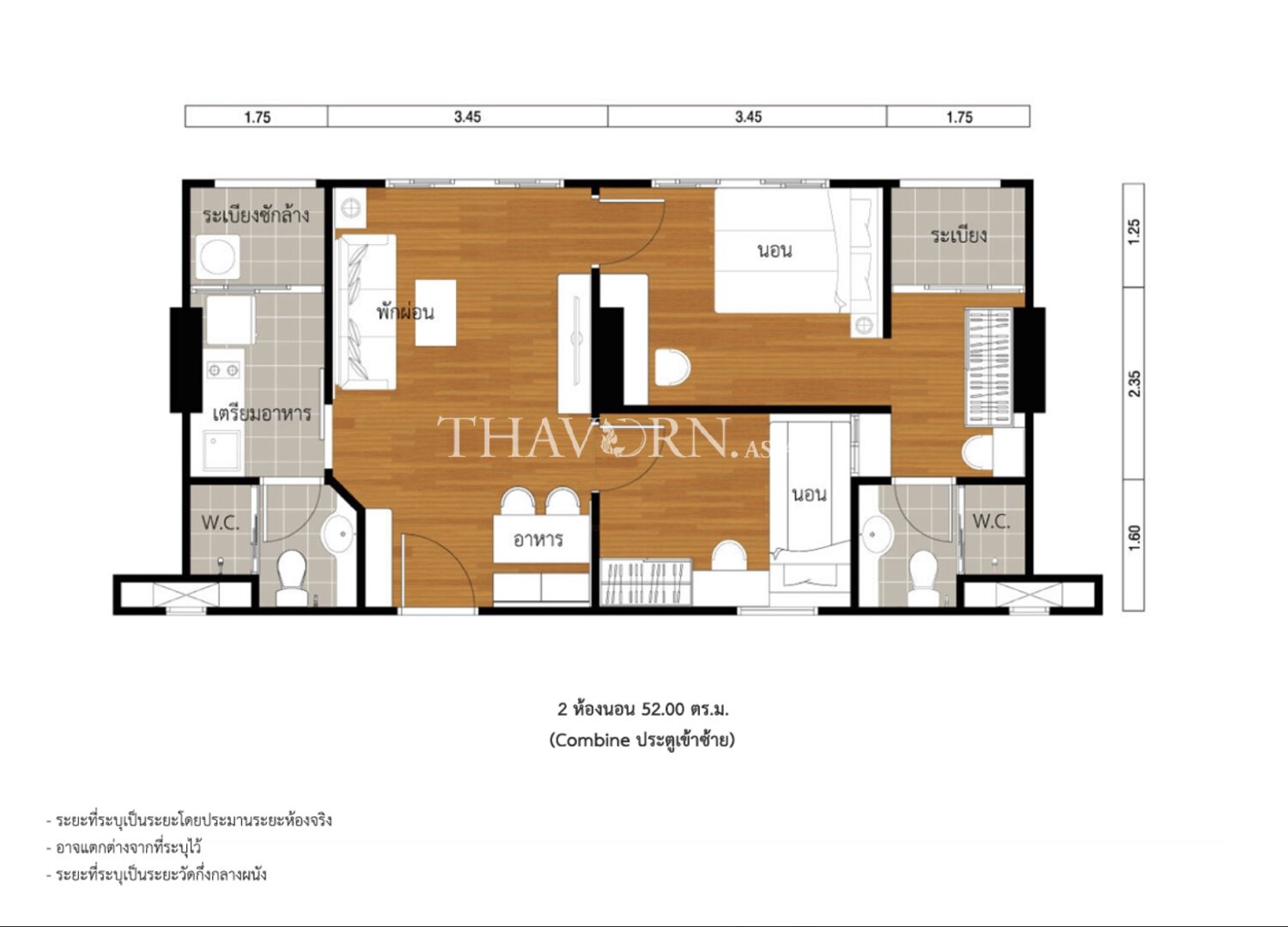 Lumpini Ville Naklua - Wongamat project in Wongamat, Pattaya - Thavorn ...