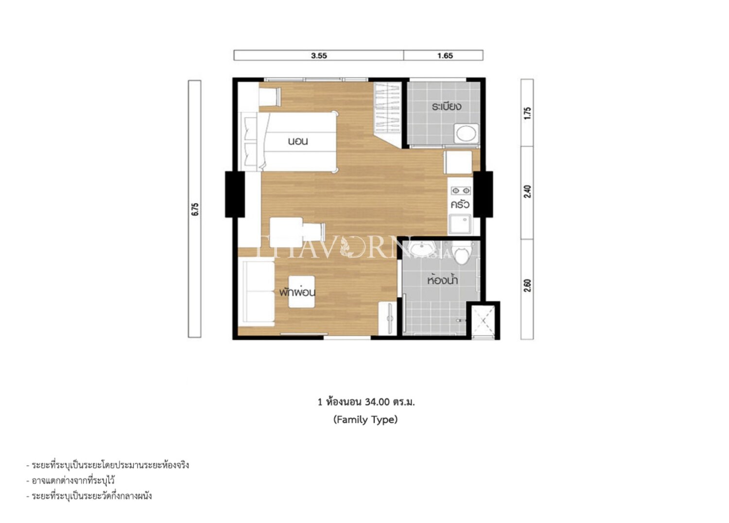 Lumpini Ville Naklua - Wongamat project in Wongamat, Pattaya - Thavorn ...